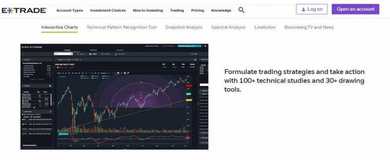 E-Trade - Traders-Paradise