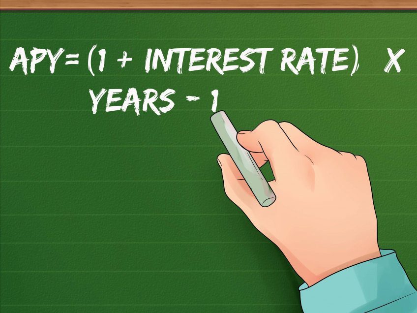 What Is APY and how to calculate it - Traders-Paradise